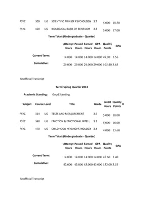 Columbia Basin College and Eastern Washington University Unofficial ...