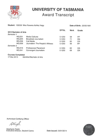 Bachelor of Arts Degree Academic Transcript 1 | PDF