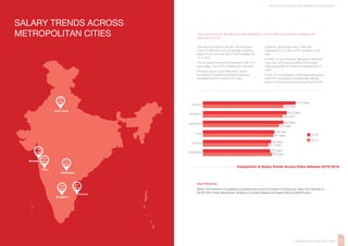 Analytics India Salary Study 2016 | PDF | Business Administration ...