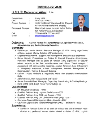 CV - Lt Col (R) Akbar Baloch | PDF