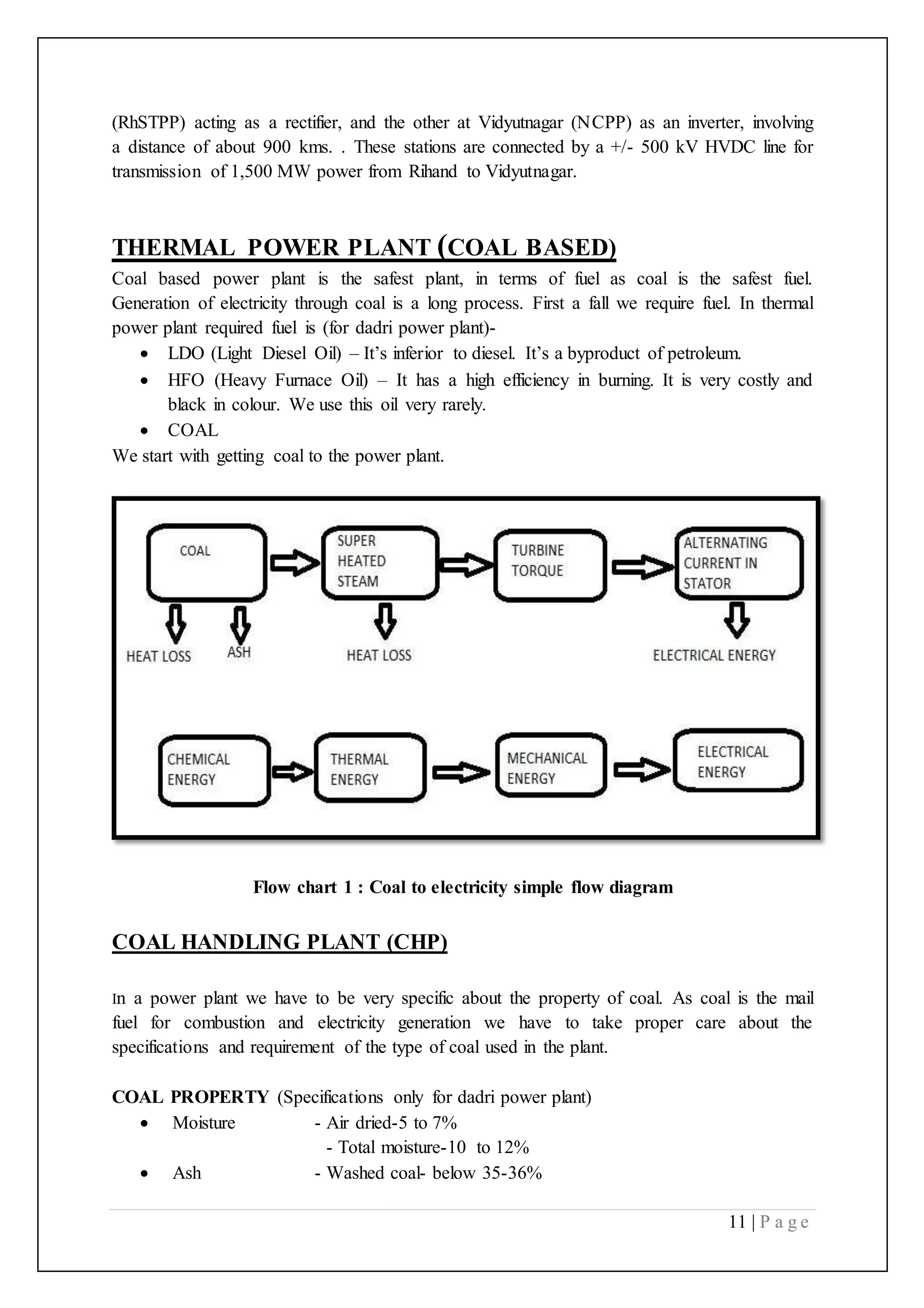 CONTROL AND INSTRUMENTATION OF POWER PLANT | DOCX