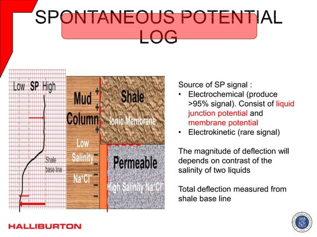 Well Log Interpretation and Petrophysical Analisis in [Autosaved ...