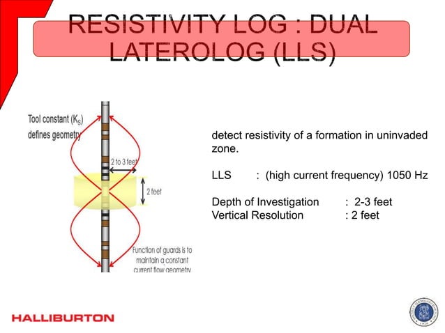 Well Log Interpretation and Petrophysical Analisis in [Autosaved ...