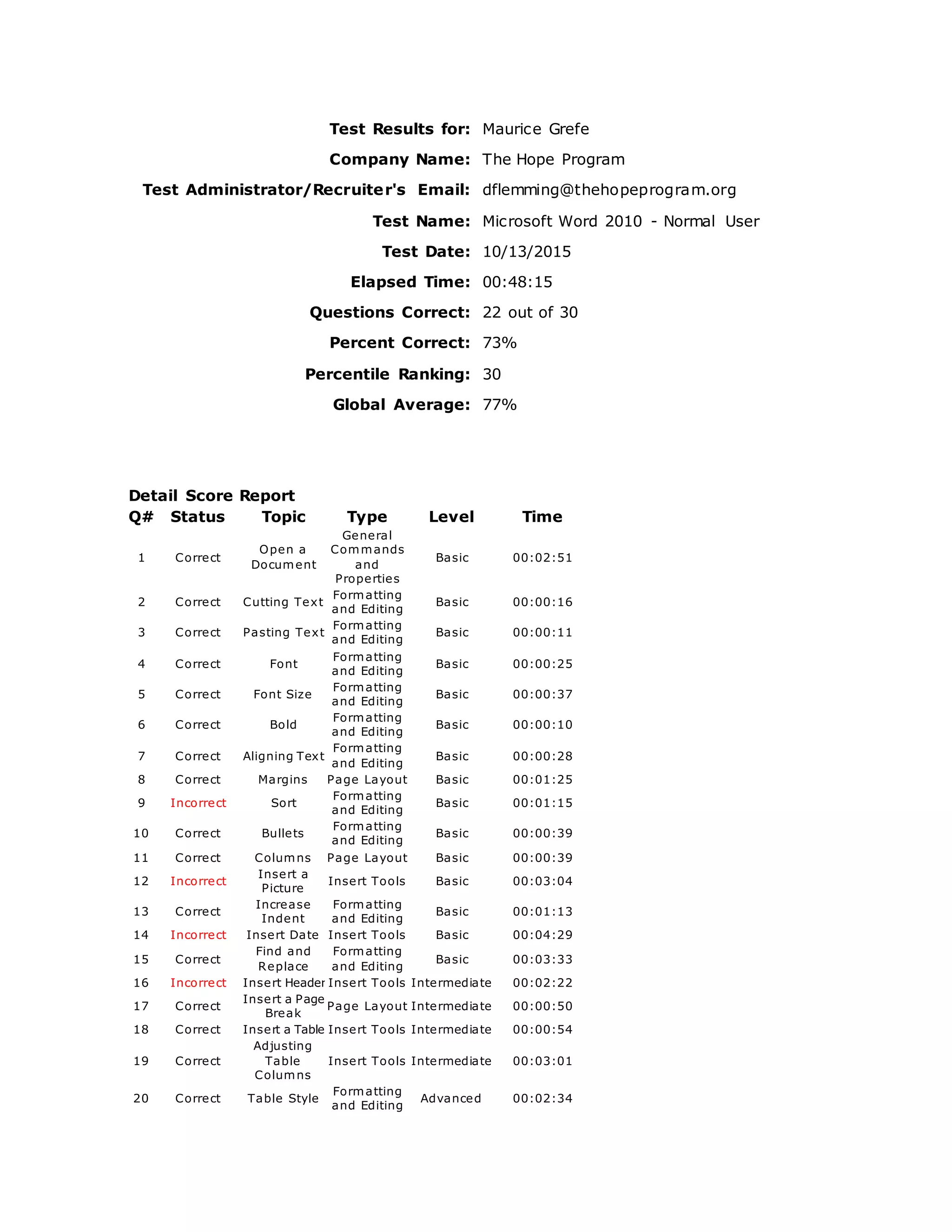 Kenexa Microsoft Word Test | PDF