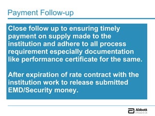Institution Working Profile PPT | PPT