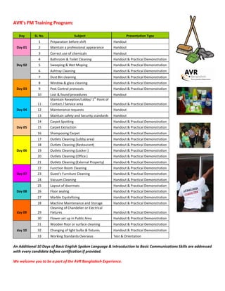 AVR FM Brochure | PDF