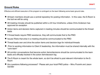 Program Management Playbook | PPT