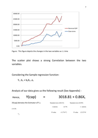 Econometrics project | PDF | Stocks and Bonds | Personal Investing
