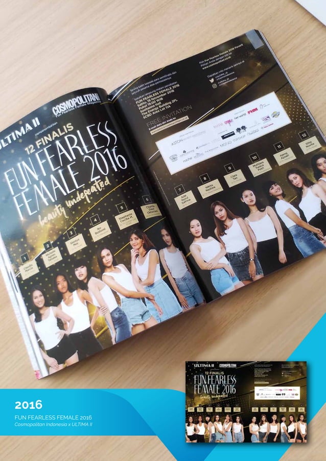 Short Portfolio | PDF