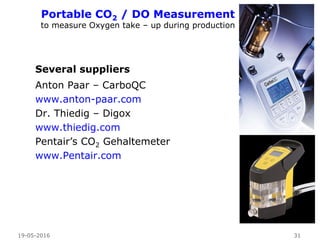 Clipart Gehaltemeter