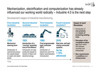 160604-Future of Robotics_presented | PPT