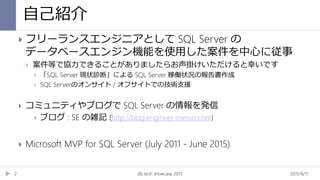 A25 sql server data page structure deep dive | PPT