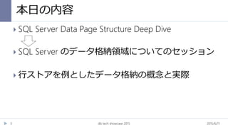 A25 sql server data page structure deep dive | PPT