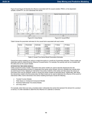 Mining Transactional and Time Series Data | PDF