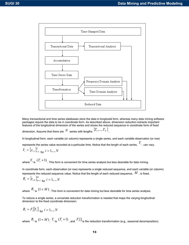 Mining Transactional and Time Series Data | PDF