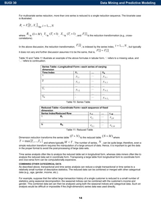 Mining Transactional and Time Series Data | PDF