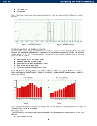Mining Transactional and Time Series Data | PDF