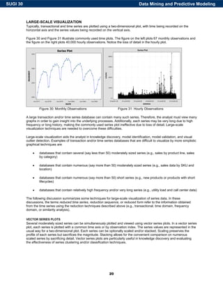 Mining Transactional and Time Series Data | PDF