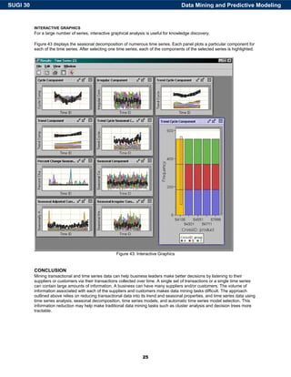 Mining Transactional and Time Series Data | PDF