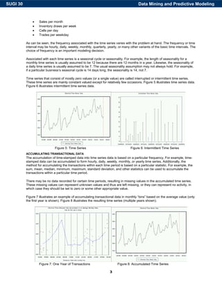 Mining Transactional and Time Series Data | PDF