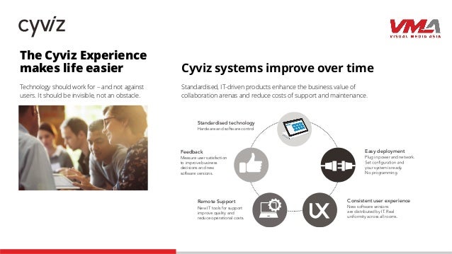 VMA Company Profile update Nov 2016 v2.2 email