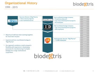 Biodextris Presentation - New client presentation | PDF | Biotech and ...