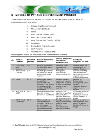 e-Government And Public Private Partnership (PPP) | PDF