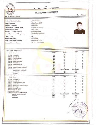 GSU Transcript | PDF