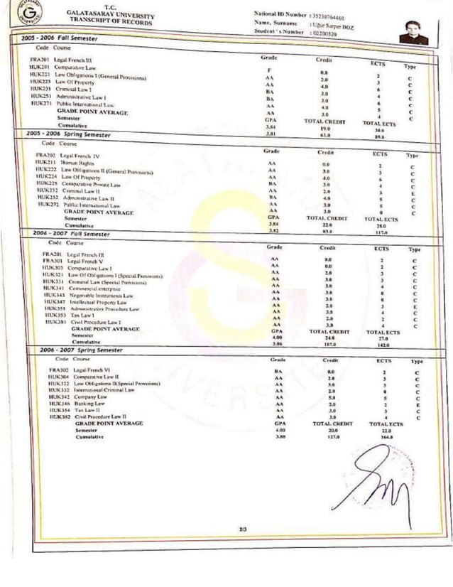 GSU Transcript | PDF