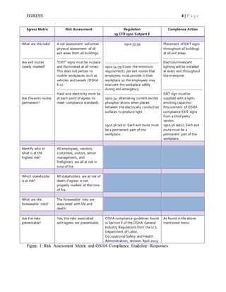 System-wide Risk Management Plan_EHS Egress | DOCX | Civil Engineering ...