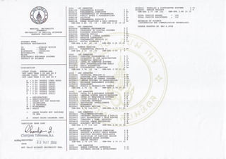 Bachelor Transcript | PPT