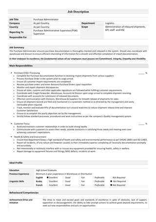 Purchase Administrator | PDF