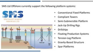 Offshore Production Platform Risk Management & Safety Services | PDF