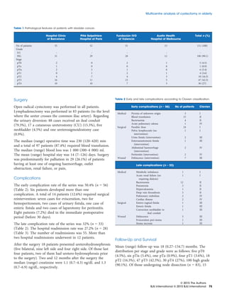BJUI Cystectomy | PDF