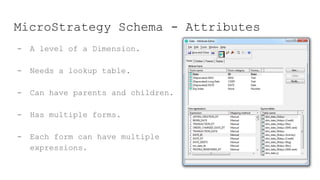 Microstrategy for Data Engineers | PDF