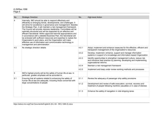 IMO ACTION PLAN AND PROCEDURES 2016/2017 | PDF