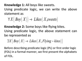 Predicate logic_2(Artificial Intelligence) | PPT