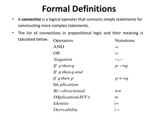 Predicate logic_2(Artificial Intelligence) | PPT