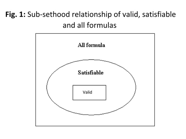 predicate-logic-2-artificial-intelligence