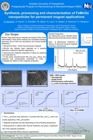 G.Sempros - NN16 poster | PDF