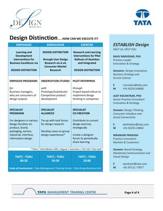 D1 Design Distinction - Concept | PDF