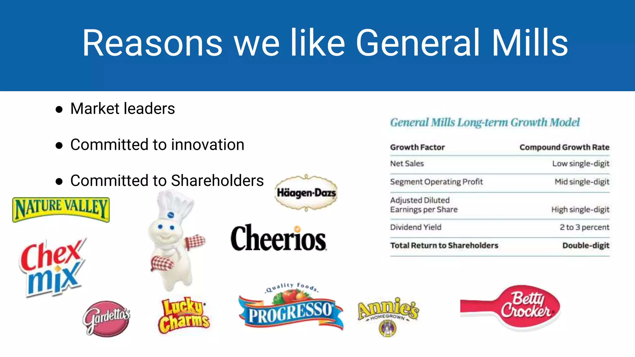 General Mills Pitch