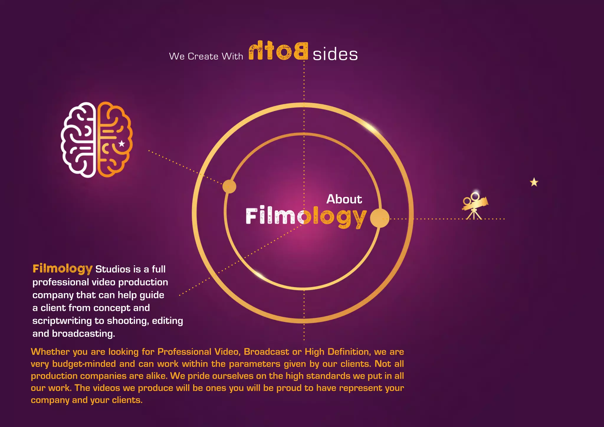 FILMOLOGY Company Profile | PDF