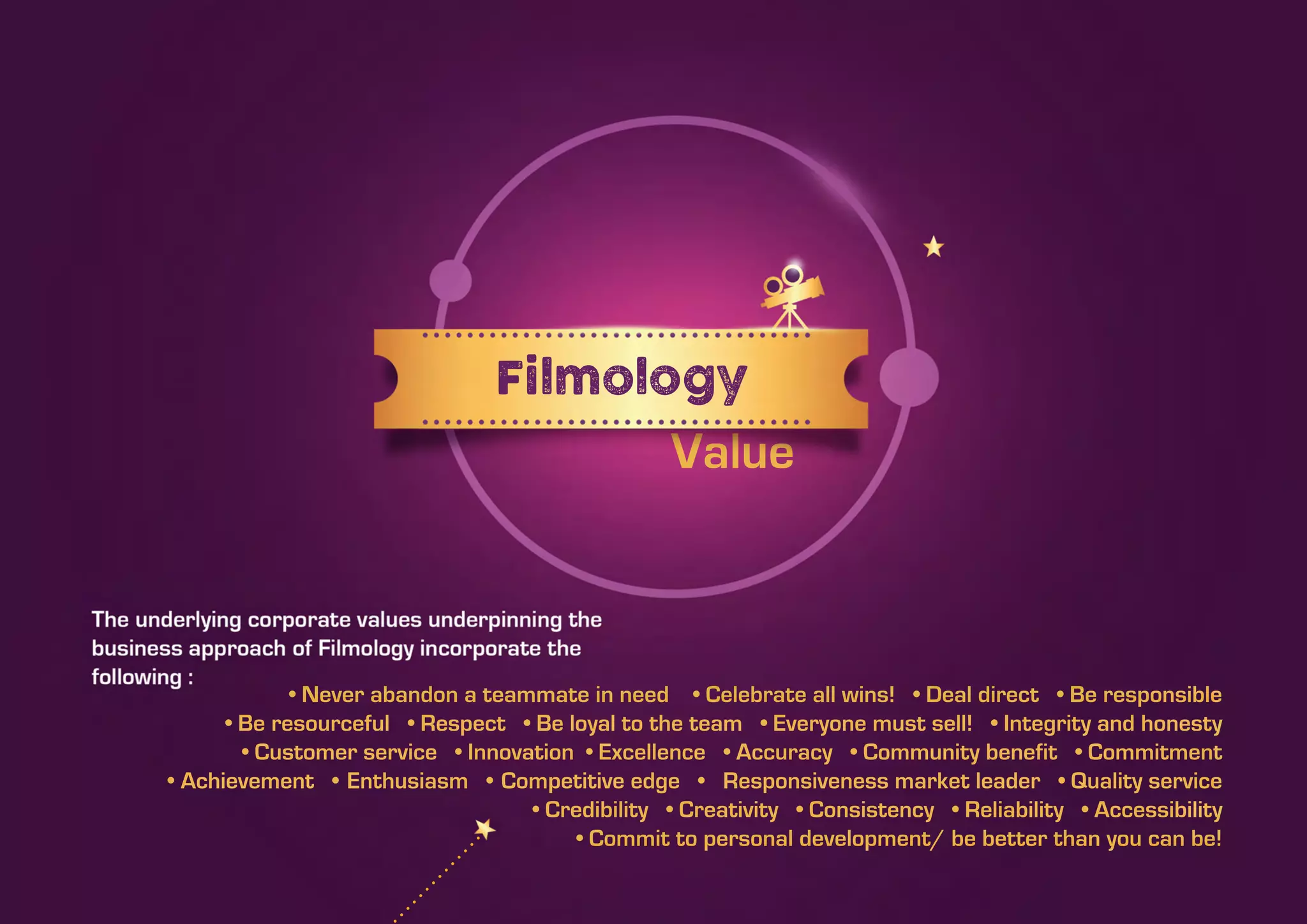 FILMOLOGY Company Profile | PDF