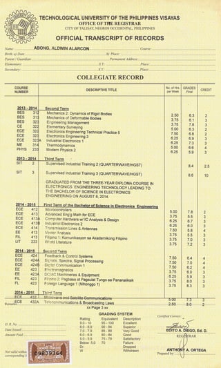 Transcript(Temporary) | PDF
