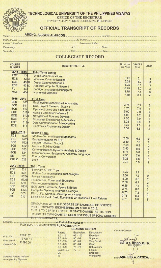 Transcript(Temporary) | PDF