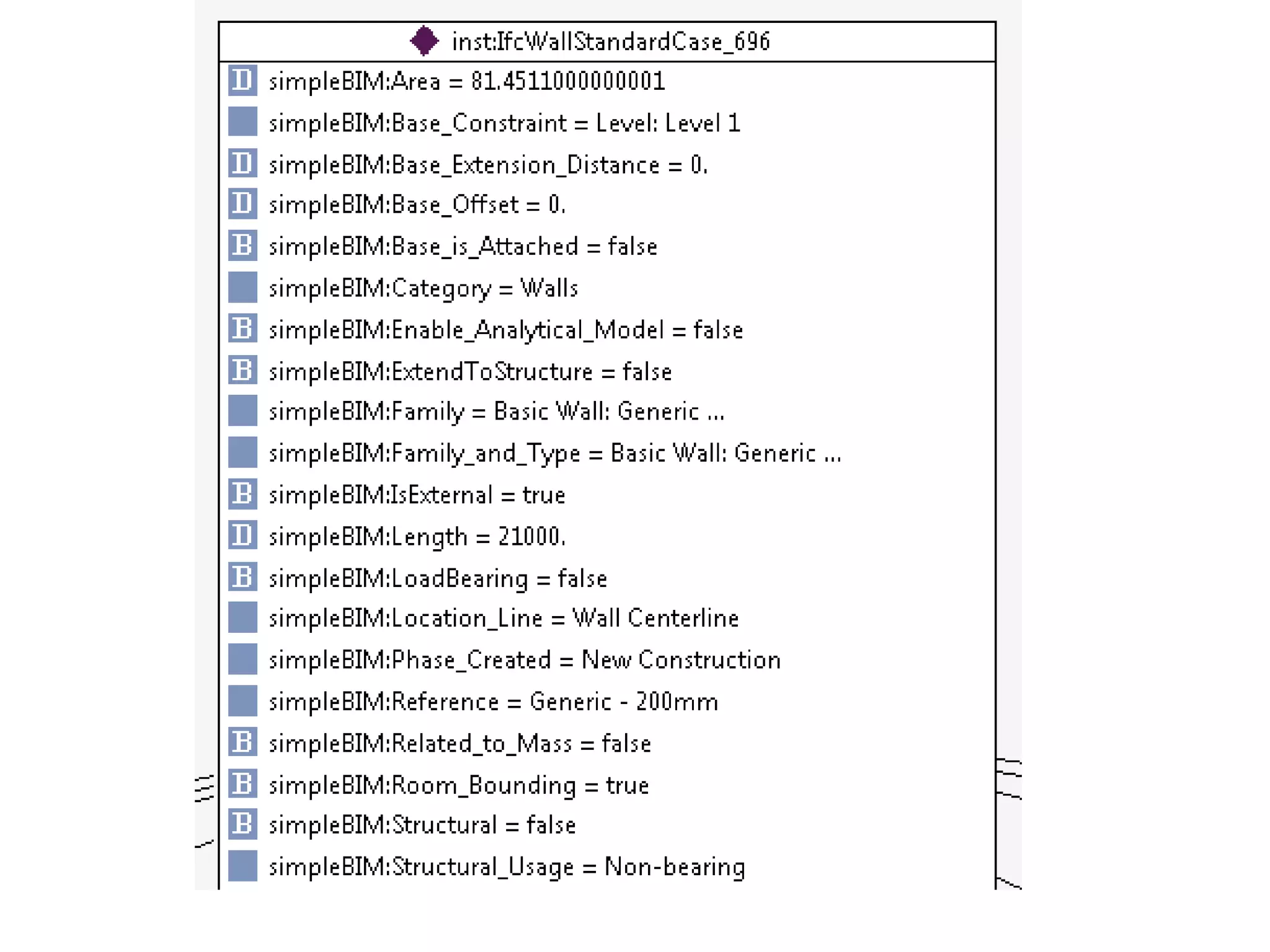 LDAC Workshop 2016 - Linked Building Data Community Efforts | PPT