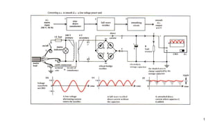 A2 ac power supply rectification | PPTX