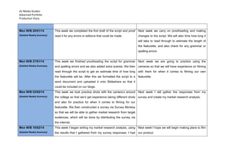 A2 Advanced Portfolio Production Diary | PPT