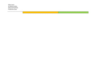 A2 advanced portfolio_production_diary_template | DOCX | Screenwriting | Content Production